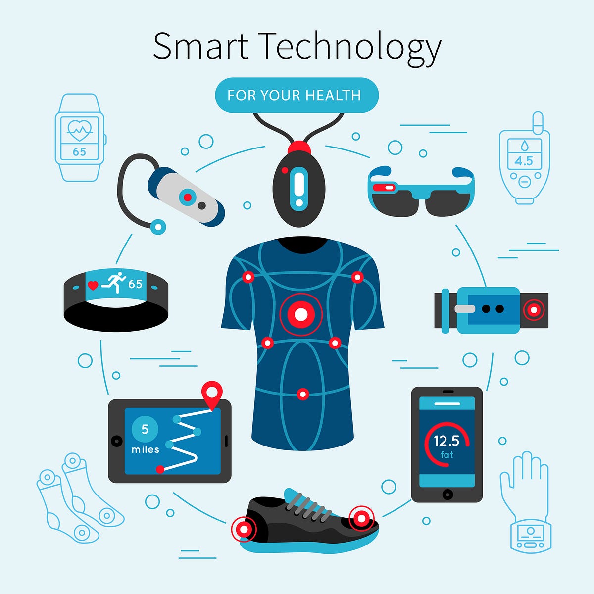 On-the-Go Content: Marketing Strategies for Wearable Tech | by Dino ...