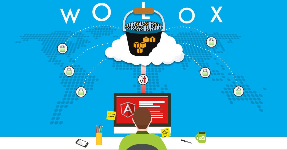 Deploy your AngularJS app to AWS S3 with SSL | by Wolox Engineering | Wolox | Medium