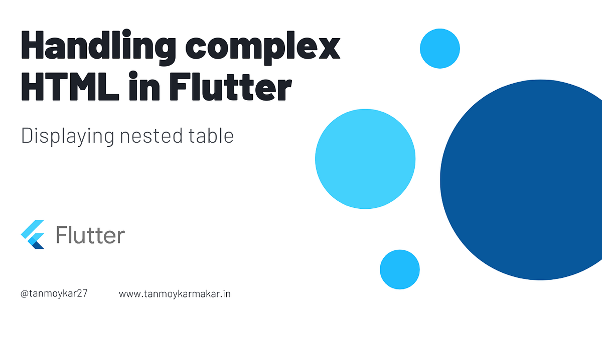 Handling Complex Html In Flutter Displaying Nested Table View In 