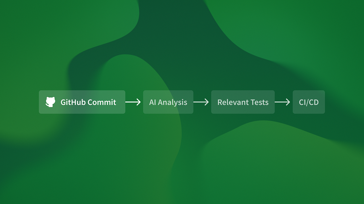 Your CI/CD Pipeline Runs Continuously. Your QA Testing Doesn’t. | by ...