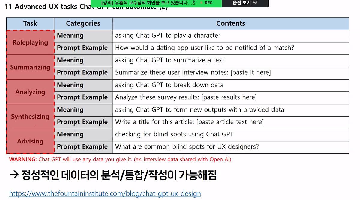 AI · UX 리서치(Wondering AI) - DTx UXer, Soy - Medium
