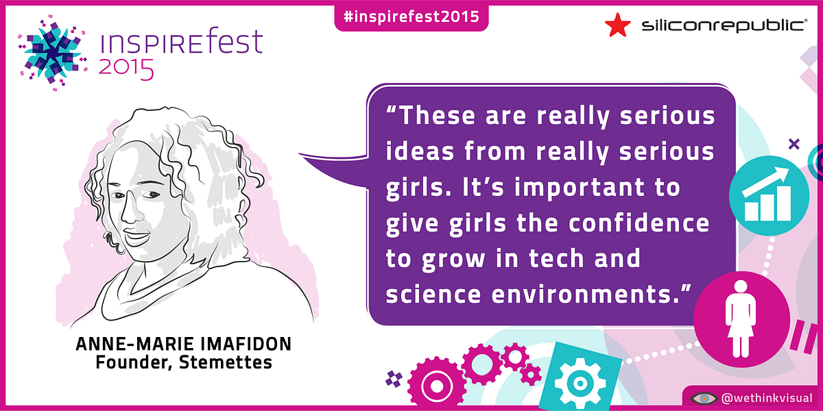 #MondayMotivation — Next Generation Sci-Tech Innovators | by Aishling ...