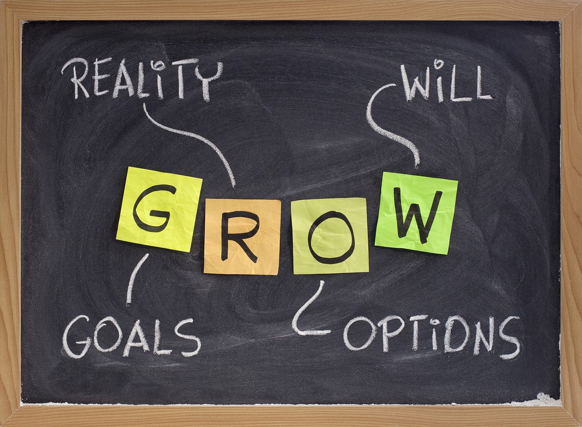 What Is Your 5 Year Goals Do You ACTUALLY Put In The Action To Reach