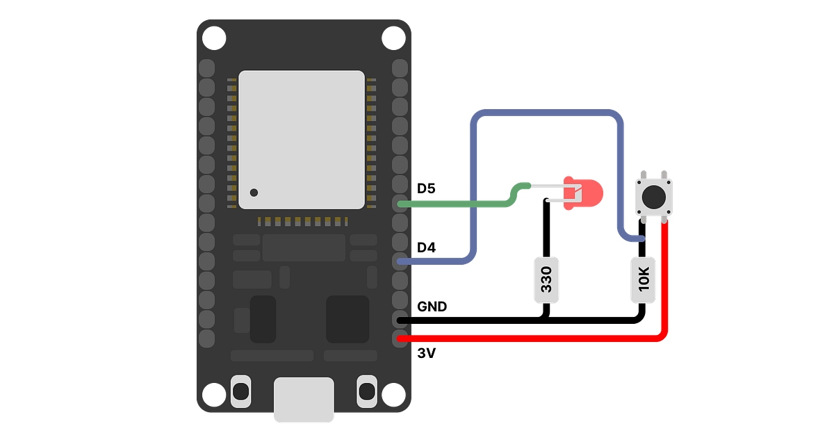 Input & Output with ESP32. Mencoba port input dan output pada… | by Rozan Ghosani | Medium