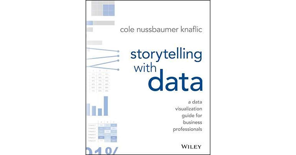 Storytelling with data in Python. Storytelling with data is a great ...