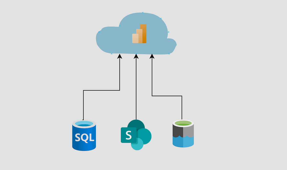 Connecting Power BI to Cloud Data Sources Tutorial | by Gökberk Uzuntaş ... Connecting Power BI to Cloud Data Sources Tutorial | by Gökberk Uzuntaş ...