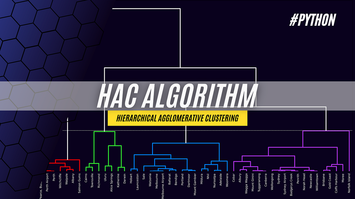 HAC: Hierarchical Agglomerative Clustering - Is It Better Than K-Means ...