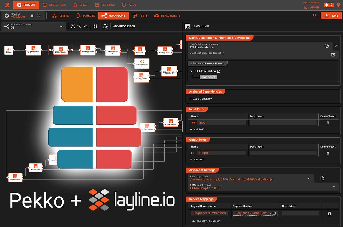 Discover the Power of Apache Pekko with layline.io | by Andrew Tan (layline.io) | Medium