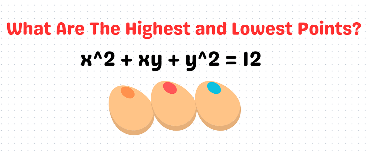 Can You Find The Highest And Lowest Points? | by BL | Puzzle Sphere ...