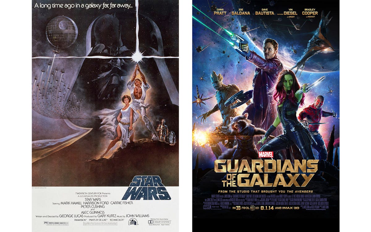 Overusing Overlaps. A film poster definitely contributes to… | by ...