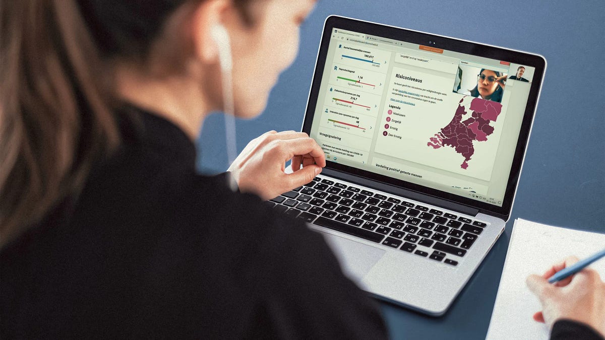 Lessons learned: usability testing of the Dutch COVID-19 dashboard | by ...