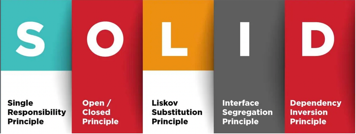 Solid Principles Of Object Oriented Programming In Laravel By Martin