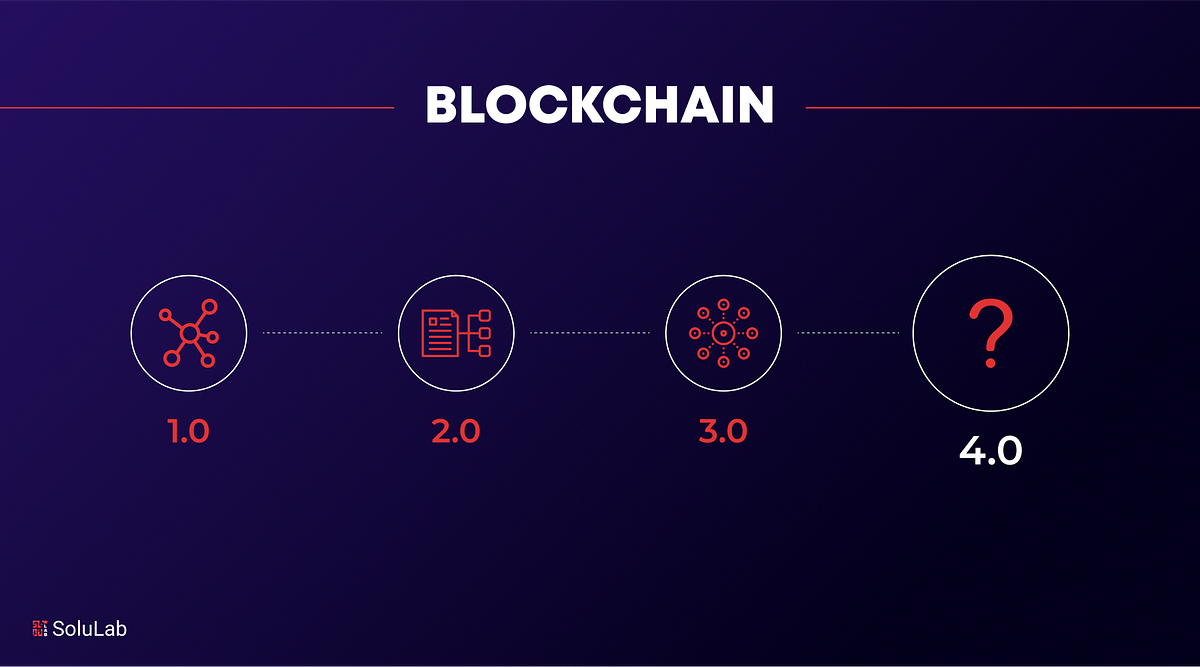 Understanding the Fourth Generation of Blockchain — Block Chain 4.0 | by SoluLab | Artificial ...