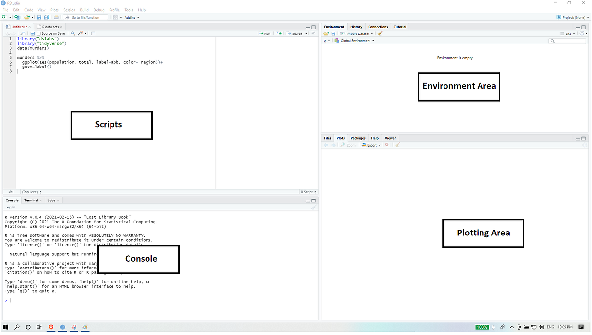 Getting Familiar with RStudio. R is a programming language developed ...
