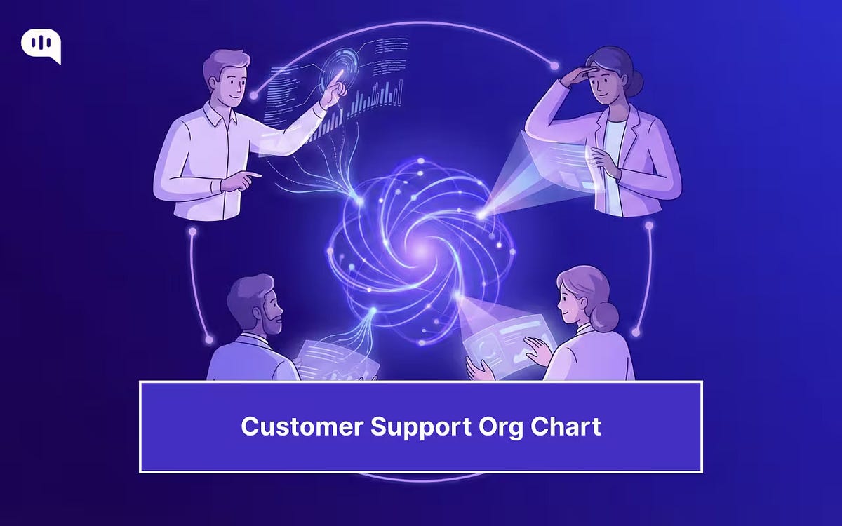 The 2026 Customer Support Org Chart — Where AI Fits and Where Humans ...