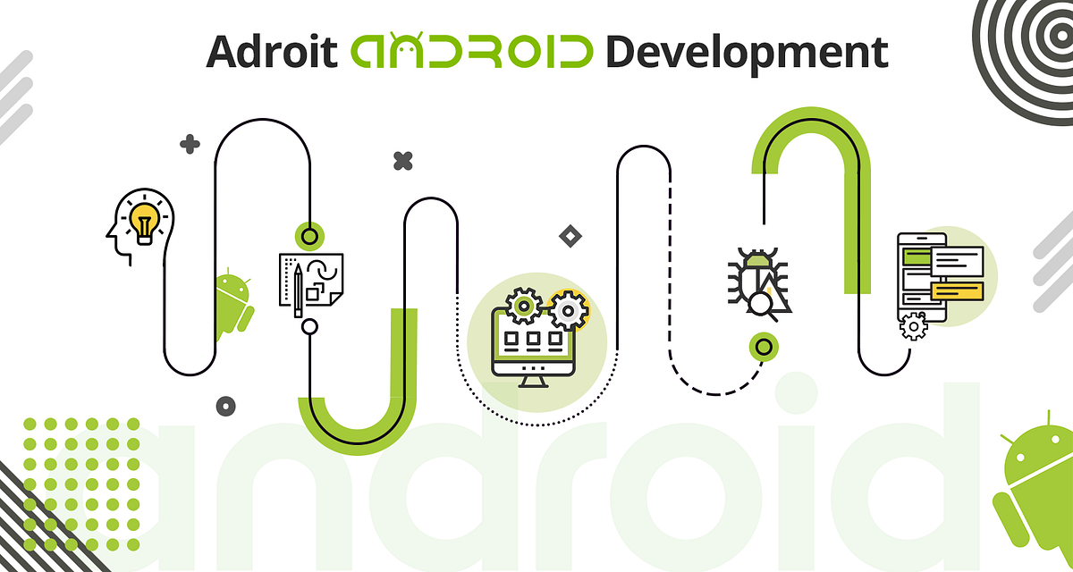 Adroit Android Deployed. With a market share that consistently… | by ...
