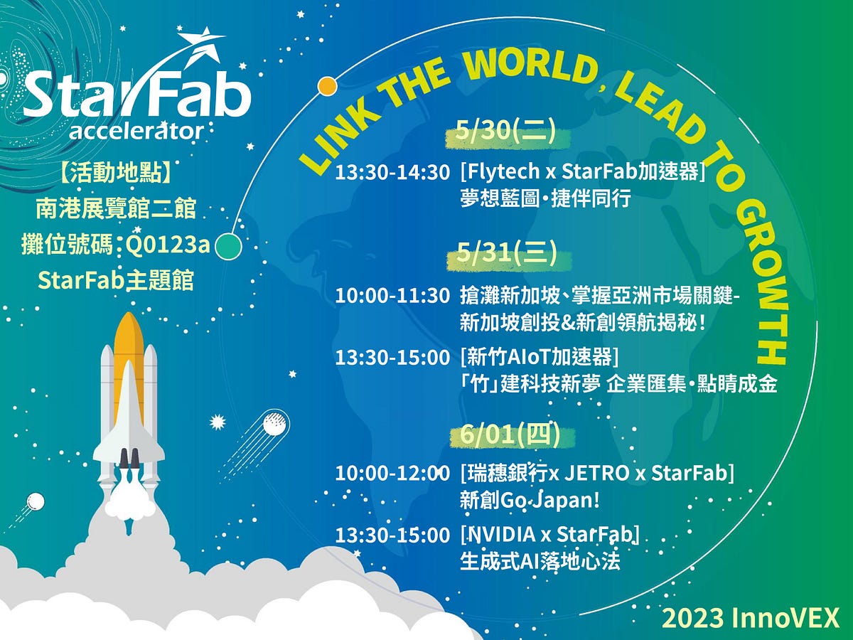 2023 StarFab InnoVEX — Link the World, Lead to Growth! | by StarFab Accelerator | Medium