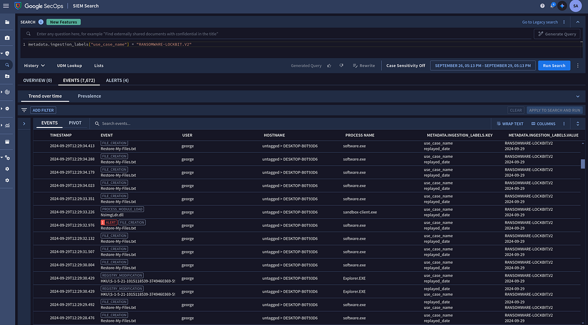 From Sandbox to SIEM: Replaying Windows Events using the Chronicle API ...