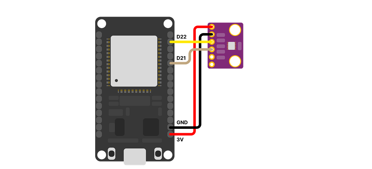 Menggunakan External Sensor pada ESP32 | by Rozan Ghosani | Medium