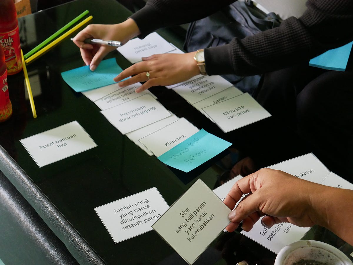 Beyond Words: How Visual Cues and Props Can Transform User Research ...