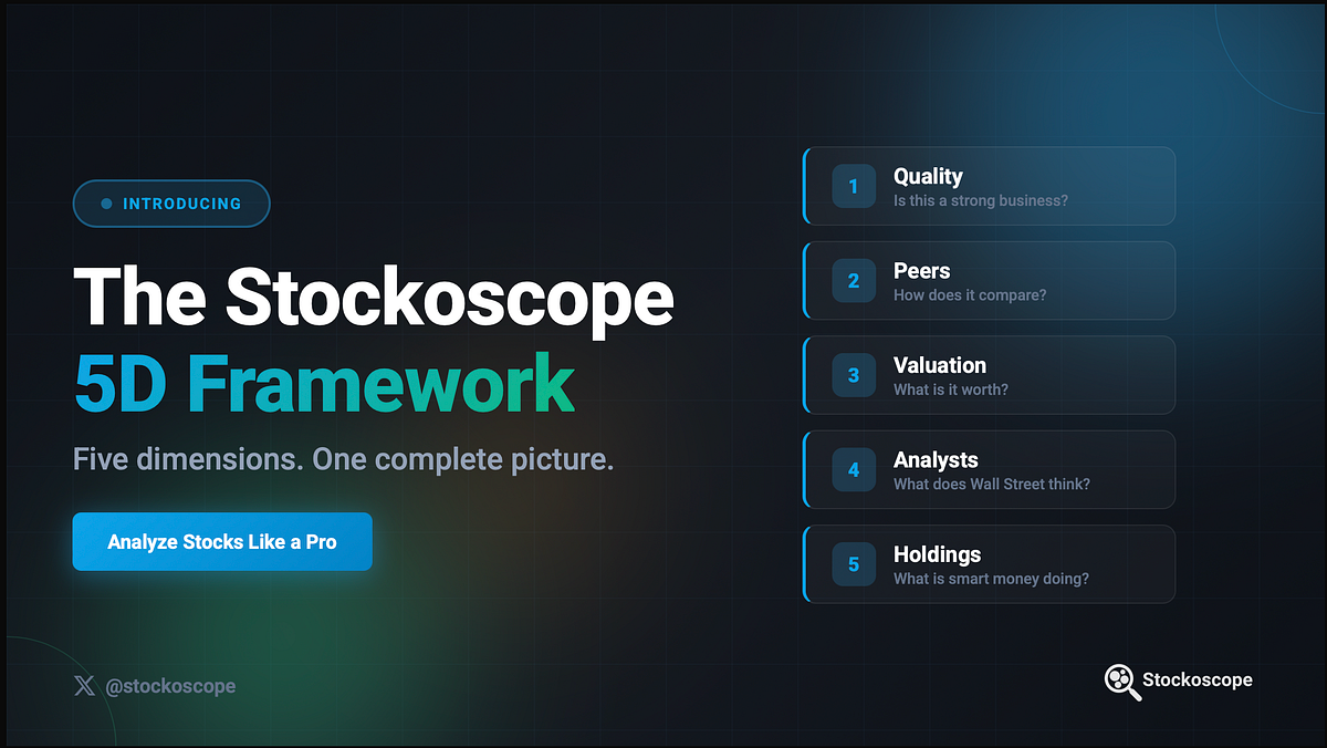 The 5D Framework: A Complete System for Stock Analysis | by Stockoscope ...