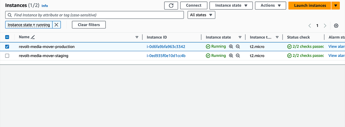 Deploying a Flask Application on AWS EC2 with Automated GitHub Actions | by Chaston Carter | Medium