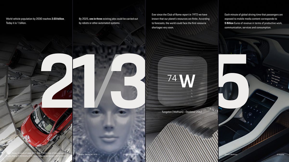 Creating the most immersive API platform for connected cars | by RV&A ...