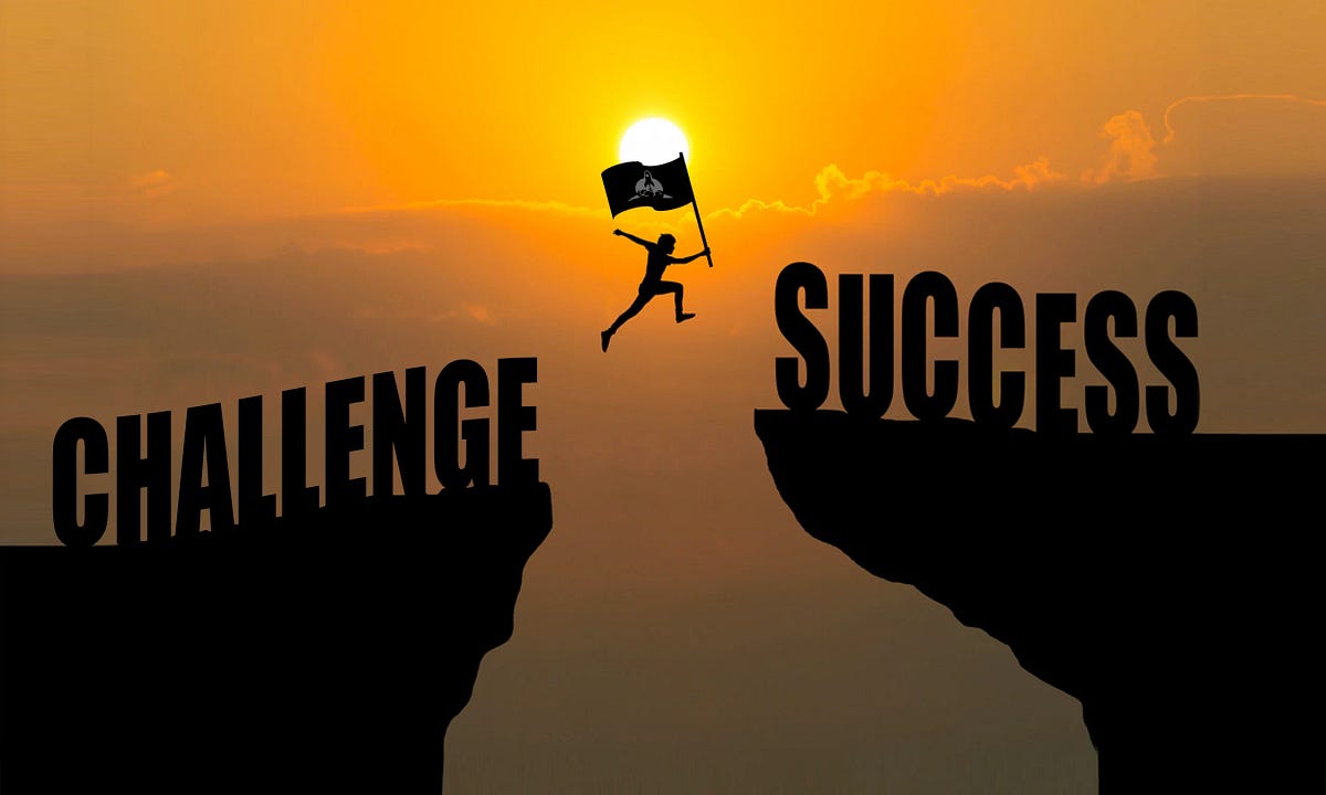 Overcoming Challenges: Strategies for Success | by shan's blog | May ... Overcoming Challenges: Strategies for Success | by shan's blog | May ...