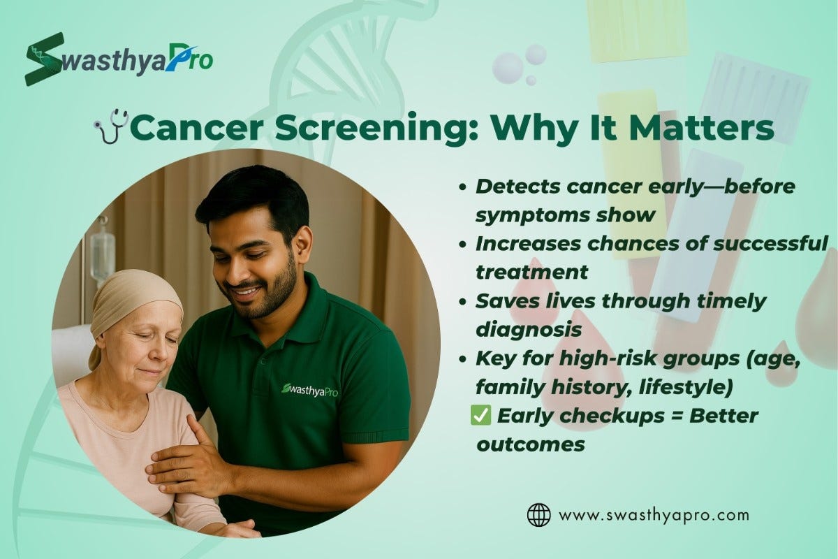 Why You Shouldn’t Delay Your Cancer Screening Test — SwasthyaPro Brings ...