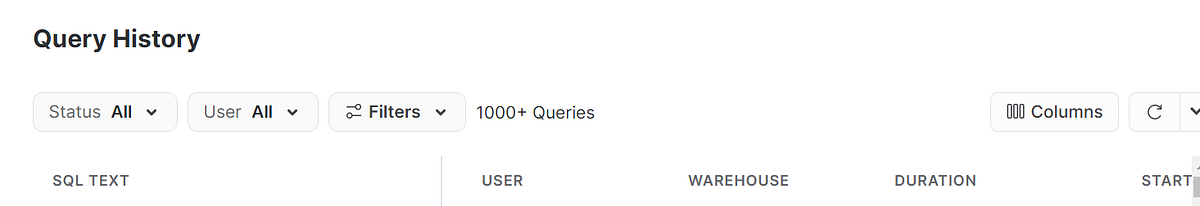 Long Running queries in Snowflake. | by Vishal Kaushal | Medium