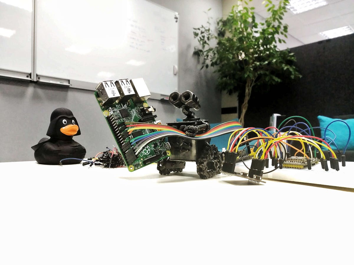 DIY smart home solution with Domoticz, flespi, and RaspberryPi | by ...