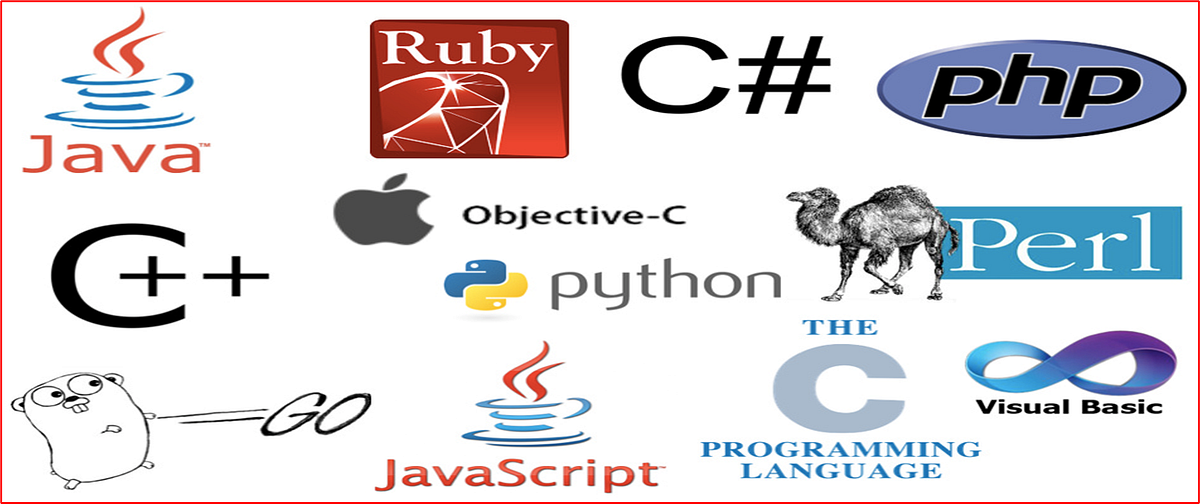 How To Start Learning Programming Methodologies And Examples By 5614