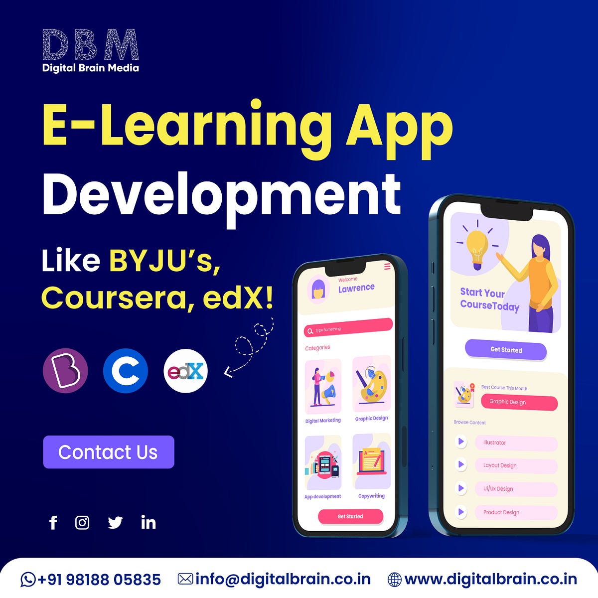 E-learning App Development Like BYJU’s, Coursera, edX! - Digital Brain Media - Medium