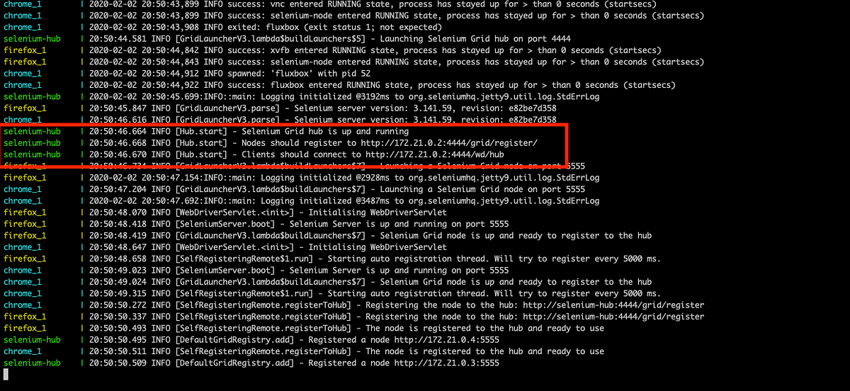 Setting Up A Continuous Testing Environment With Selenium Grid Docker And Jenkins Part 2 By 