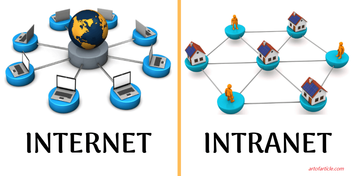INTERNET VS INTRANET, WHAT IS THE DIFFERENCE? | by koscyber | Medium