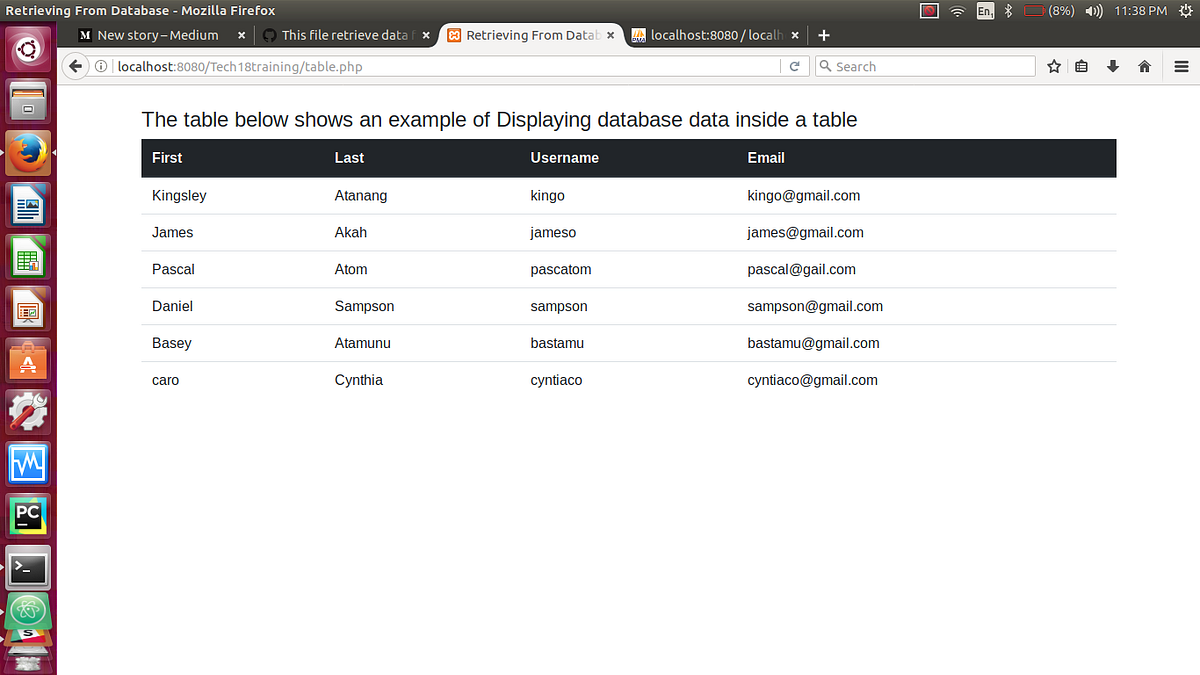 Selecting and Retrieving Data From Database Tables | by Kingsley Atanang | Medium