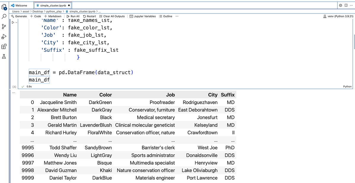 Chain of Logic: Extracting value from data through the use of semantic processing, unsupervised ...