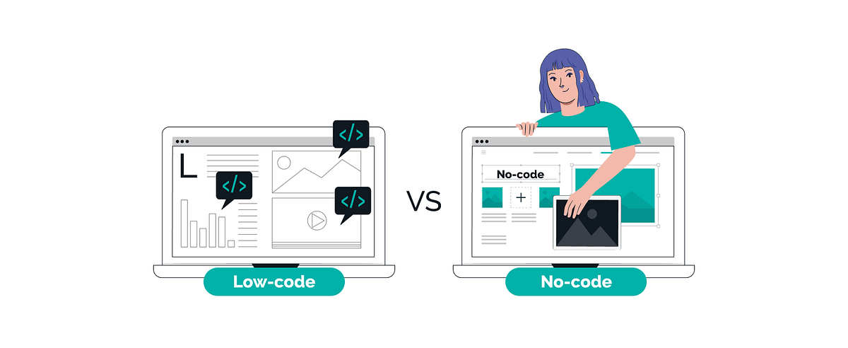 No-Code Development In 2024. Web development empowering small… | by Redbotai | Dec, 2024 | Medium