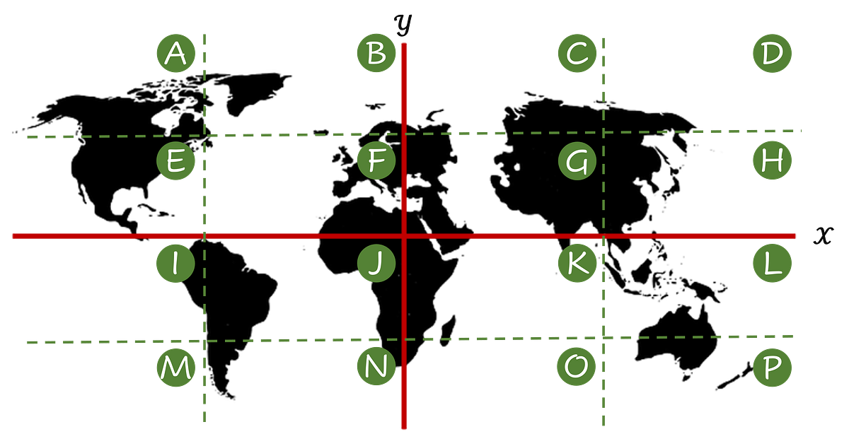 Geospatial Index 101. How to manage geospatial data… | by Thanakorn Panyapiang | TDS Archive ...