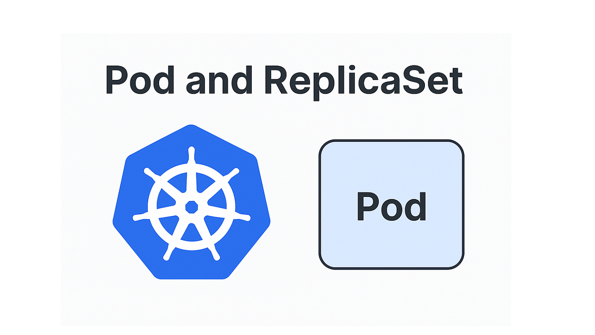 Kubernetes Pods and ReplicaSets: A Beginner-Friendly Guide with YAML ...