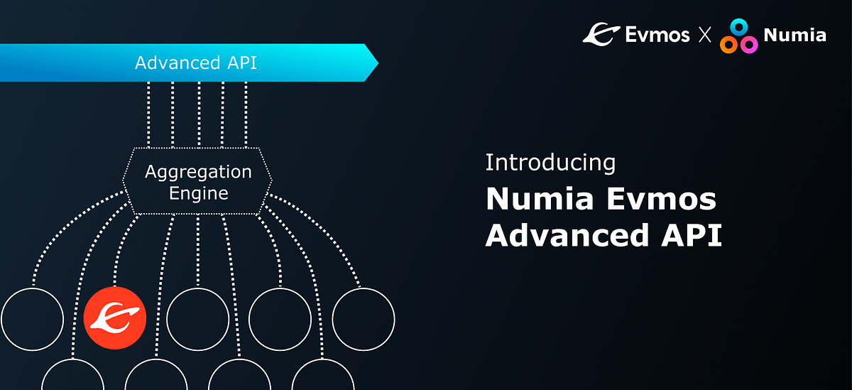 Introducing the Numia Advanced API for Evmos Developers | by Numia Data ...