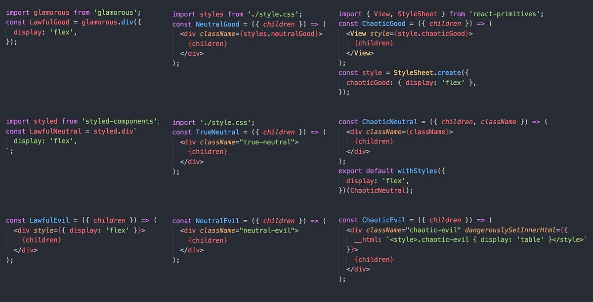 CSS-to-JS. Not IN but TO. That is the difference? | by Anton Korzunov ...