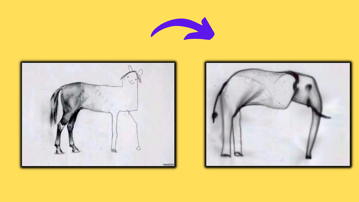 Generate Meme Variations Using OpenAI’s DALL-E 2 | by Ramsri Goutham ...