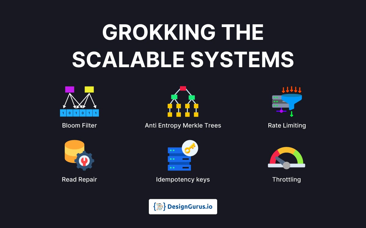 Demystifying Scalable Systems: 9 Key Concepts Explained | by Arslan ...