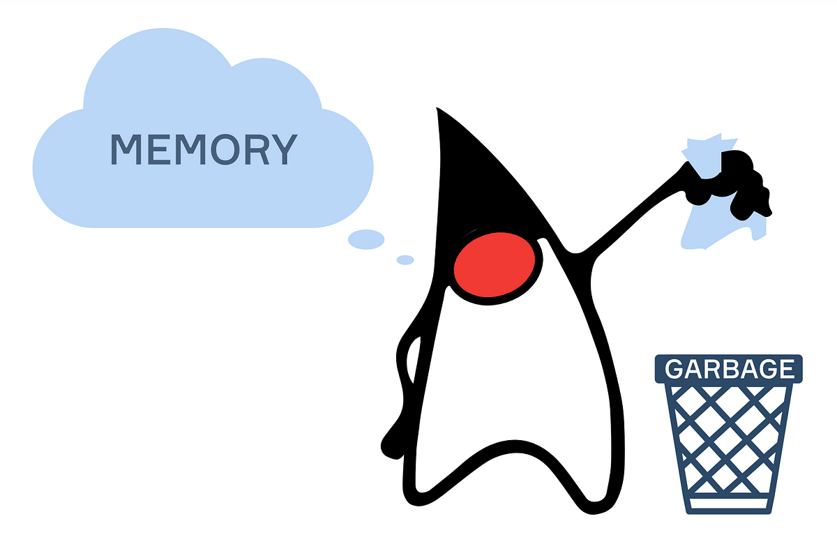 A Guide to Understanding Java Garbage Collection | by Viraj Ridiyagama ...