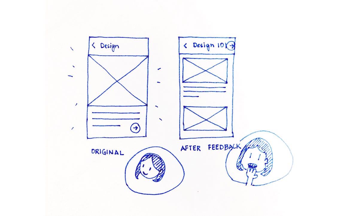 What designing for ‘real world’ and enterprise taught me - A tale of a ...