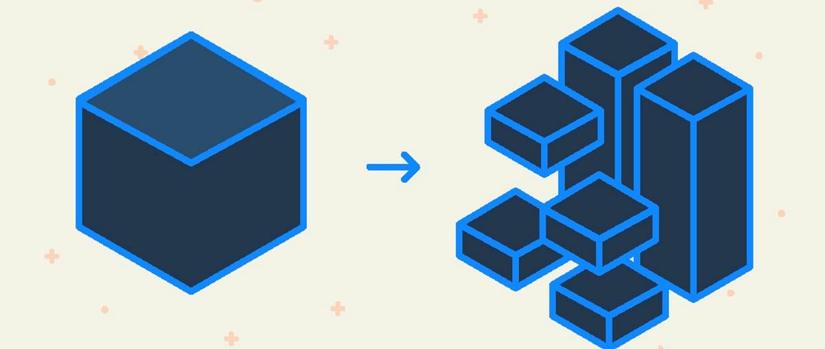 Microservices architecture tutorial: All you need to get started | by ...