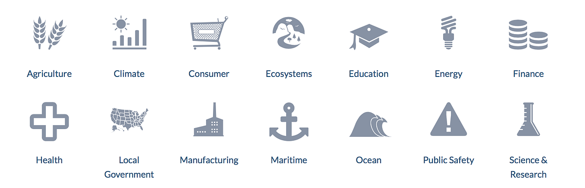 50 free Machine Learning datasets: government data portals | by ...