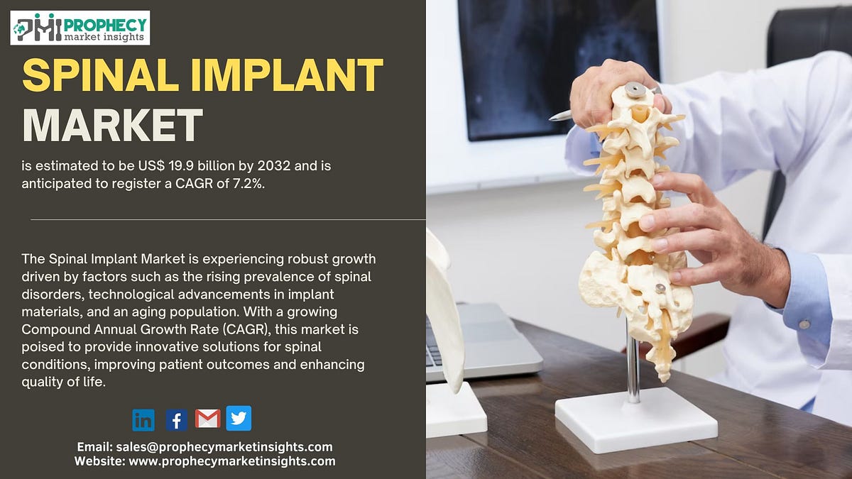 Spinal Implant Market is estimated to be US$ 19.9 billion by 2032 | by ...