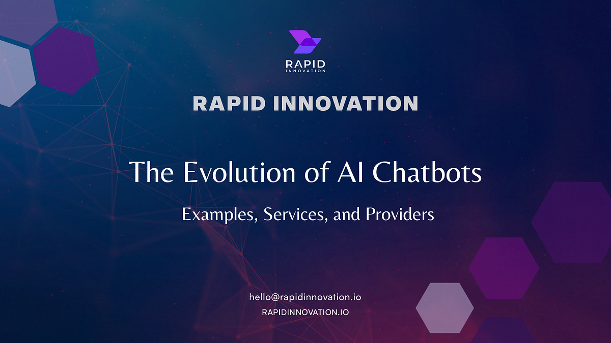 The Evolution of AI Chatbots: Examples, Services, and Providers | by ...
